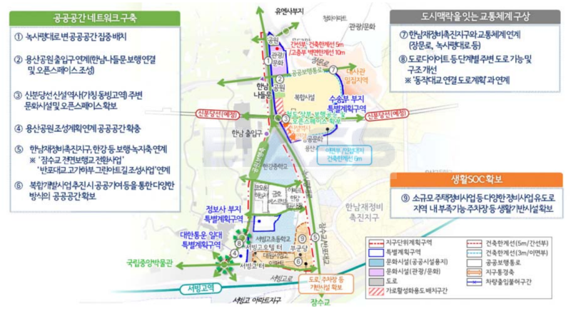 용산공원 동측권역 지구단위계획 구역지정 서울특별시 용산구 우리동네개발이야기 네이버 블로그