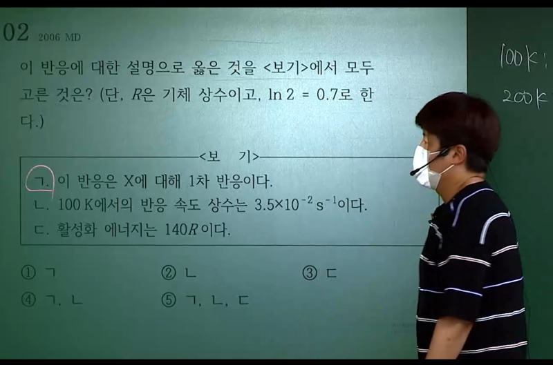 강남편입학원 김영편입 연고대전문관 2023 고려대 편입화학 기출분석 네이버 블로그