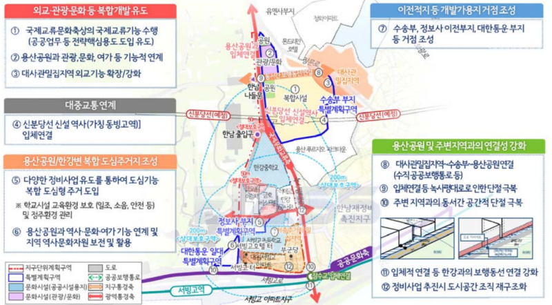 용산공원 동측권역 지구단위계획 구역지정 서울특별시 용산구 우리동네개발이야기 네이버 블로그