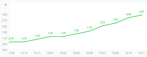 연말정산 기간 월세 소득공제 세액공제 조건 총정리 네이버 블로그