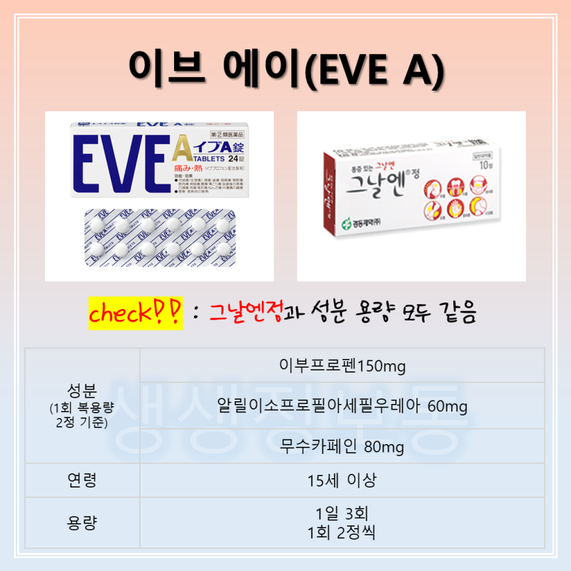 이브 진통제 종류 성분(이브퀵, 퀵 DX, 이브A, A EX, 멜트) 일본 생리통약 : 네이버 블로그