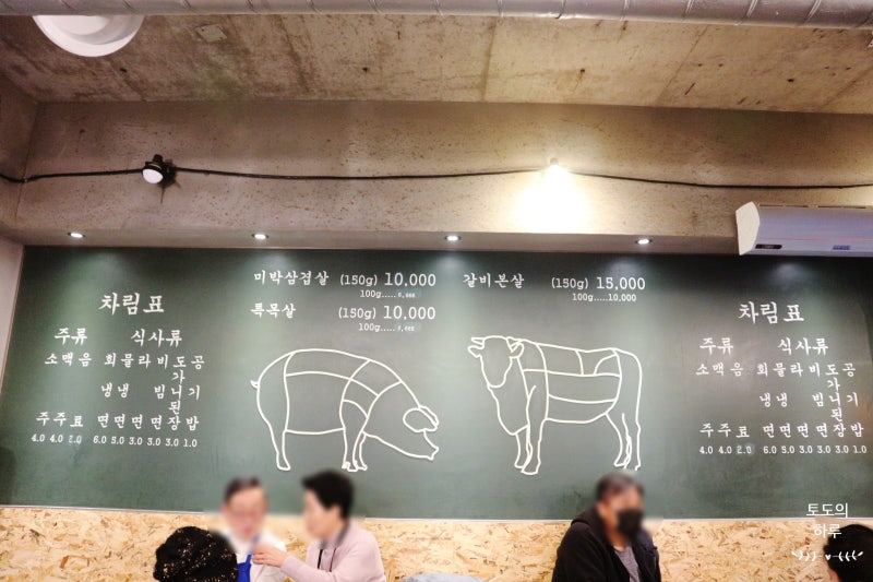 목살이 맛있었던 구워주는 하단고기집 목구멍 : 네이버 블로그