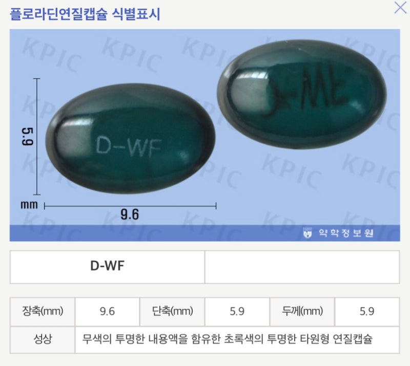 로라타딘 알러지약플로라딘 클라리틴 로라딘효능 효과 부작용 2세대 항히스타민제 비교 네이버 블로그