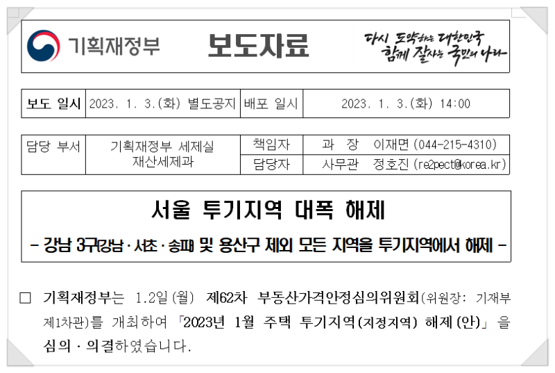 부동산 규제지역 해제로 달라지는 세금과 대출조건등 정리 네이버 블로그