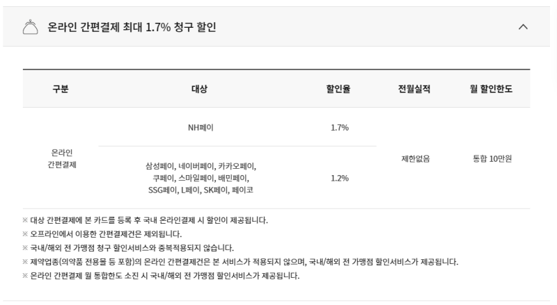 NH농협 zgm카드(zgm.the pay. zgm.streaming) 혜택 파헤쳐보기 : 네이버 블로그