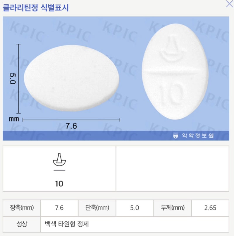 로라타딘 알러지약플로라딘 클라리틴 로라딘효능 효과 부작용 2세대 항히스타민제 비교 네이버 블로그