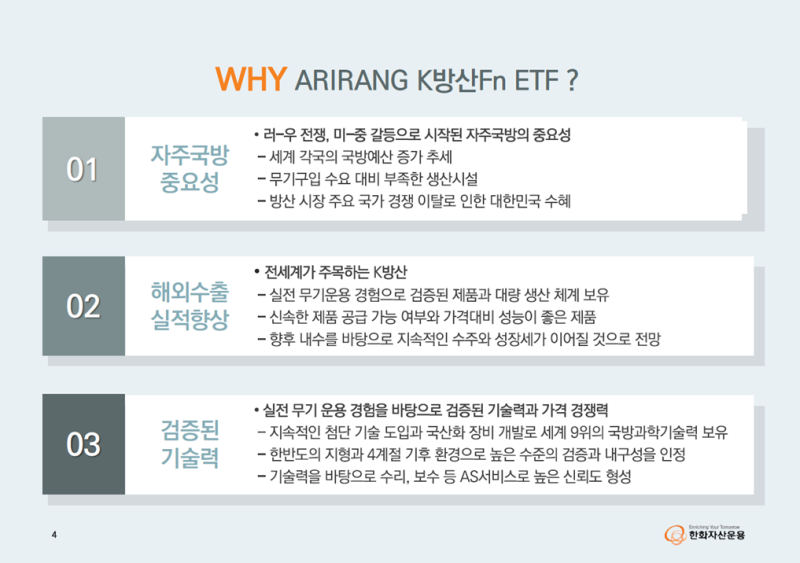 [ARIRANG ETF] 국내 최초 K방산에 집중 투자하는 ARIRANG K방산Fn ETF (1/5 신규상장) : 네이버 블로그