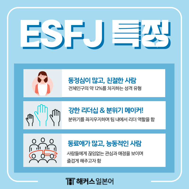 ESFJ/ESFP/ESTJ/ESTP 특징과 MBTI직업 알려드려요! : 네이버 블로그