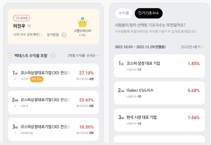 Nh다이렉트인덱싱 서비스 오픈 이제 Etf를 내 마음대로~ 나만의 지수를 직접 만들고 투자해 보세요 네이버 블로그