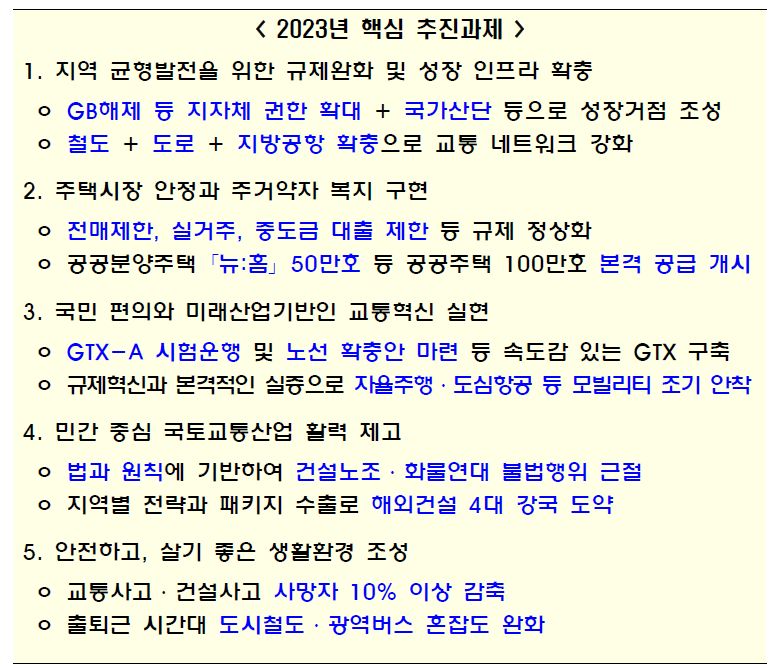 13 부동산 대책 규제지역 해제 外 어떤 게 달라지나 Feat 원문 네이버 블로그