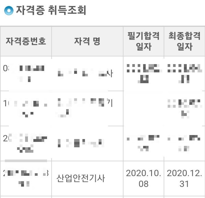 비전공자의 산업안전기사 자격증 합격수기 안전한 대한민국을 위한 힘찬 발걸음feat 산업안전기사 공부방법 교재 노하우