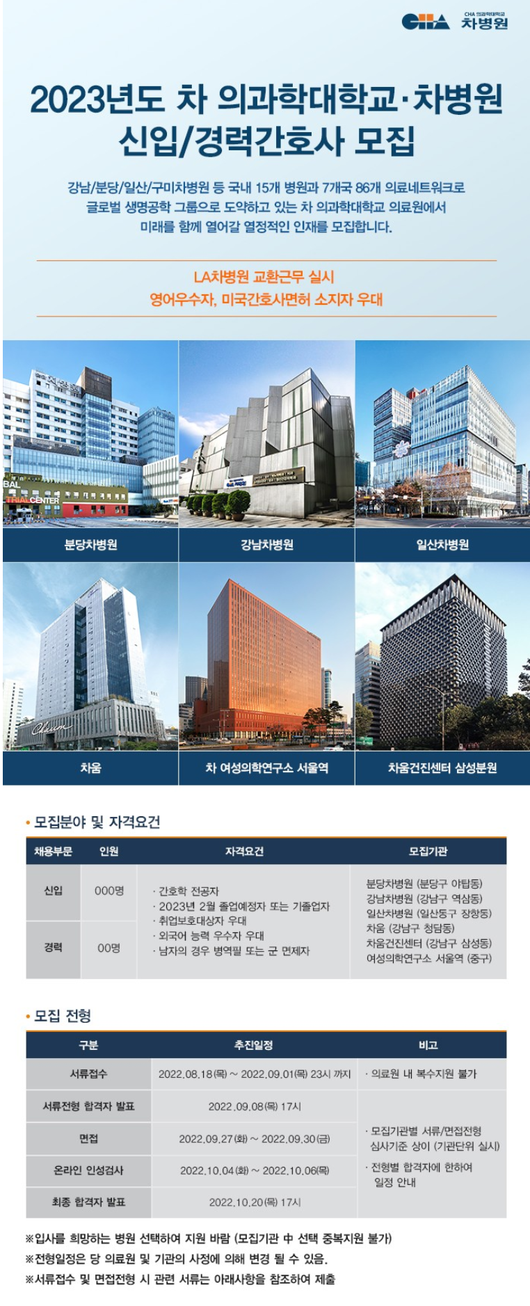 30대 만학도 간호사 취업후기 2023 강남차병원 간호사 최종합격 후기 네이버 블로그
