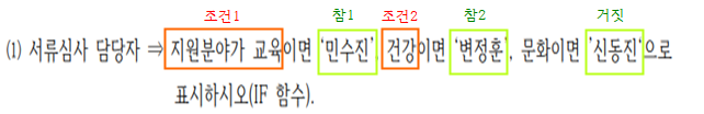 Itq엑셀 기출문제 함수풀이if Choose Weekday Roundup Daverage Countif Large