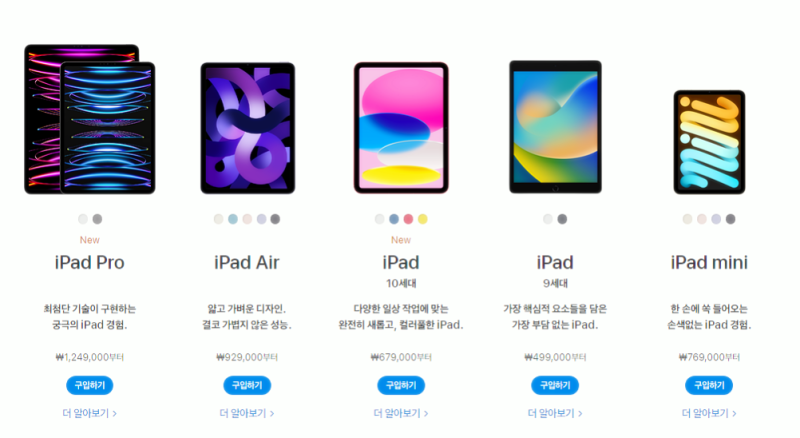 2023 애플 신학기 프로모션 기간할인대상구매 총정리 네이버 블로그