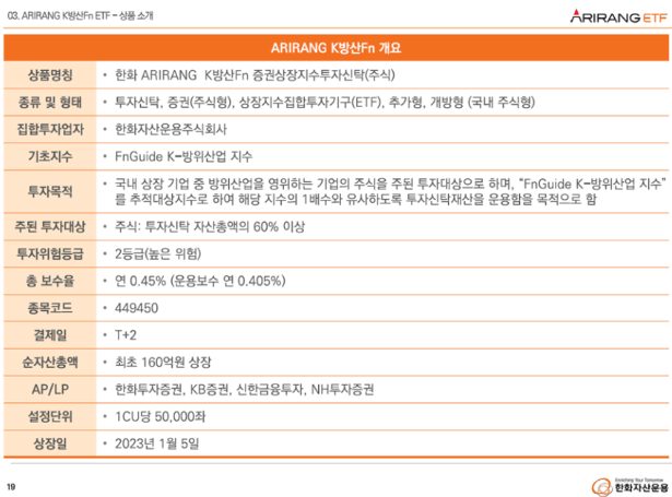 방산 etf 출시 - arirang K방산fn : 네이버 블로그