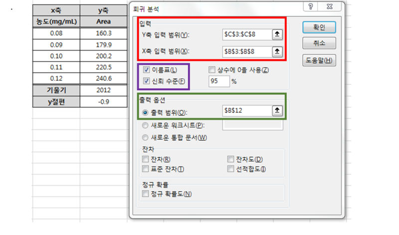 엑셀 수식 기울기(slope), y절편(intercept), 상관계수(r), 결정계수(r2) 구하기 : 네이버 블로그