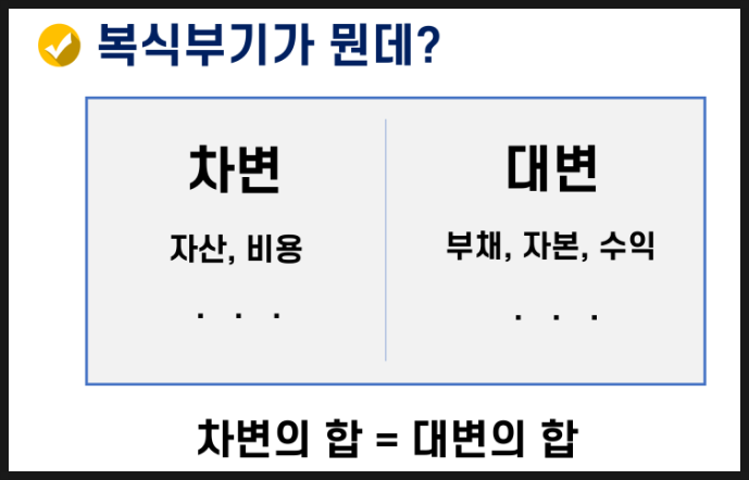 개인사업자 부가세 종합소득세 신고 간편장부 복식부기 세무신고프로그램 네이버 블로그