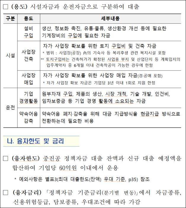 중소기업진흥공단중진공 대출 2023년 신규 정책자금 오픈과 선점방법 네이버 블로그