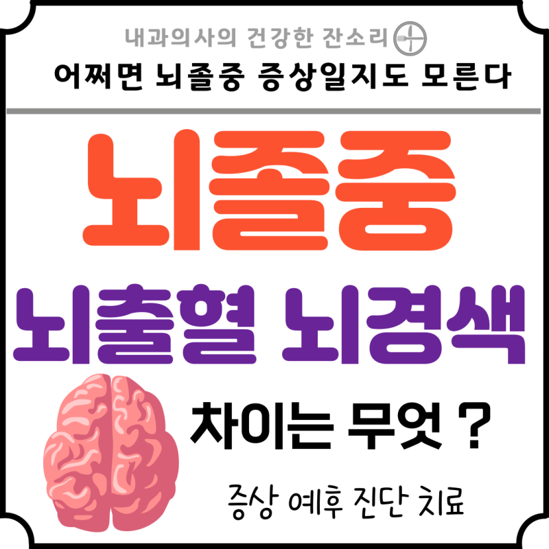 어쩌면 뇌졸중 증상일지도 모른다 뇌졸중 뇌출혈 뇌경색 차이는 무엇 증상 예후 진단 치료 네이버 블로그