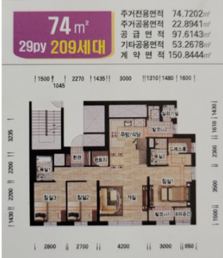 인천 아파트 분양! 더샵아르테 (주안10구역) 일반분양 770세대 분양가와 분양일정 및 평면도 확인! : 네이버 블로그