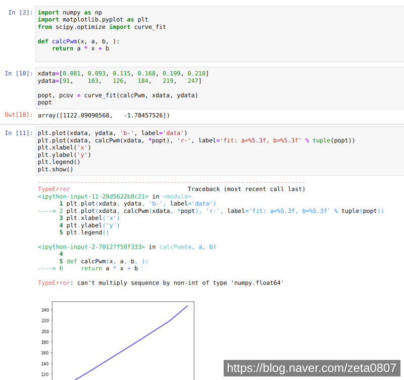 scipy curve_fit로 DC motor PWM 전압 1차 방정식 구하기 : 네이버 블로그