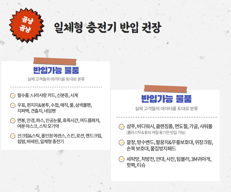 6사단 신병교육대 육군 청성 부대 리뷰 위치 준비물 네이버 블로그