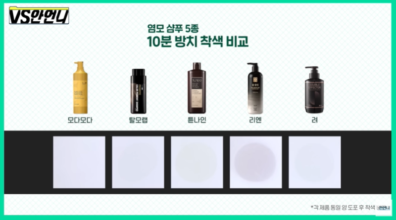 한국피부과학연구원 유튜버안언니를 통해 염색샴푸에 대해 알아가기 네이버 블로그