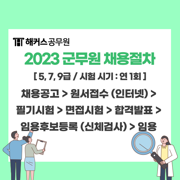 2023 군무원 시험일정 공개 원서접수 필기시험 일정 확인 네이버 블로그
