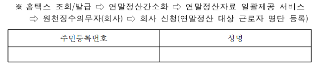2022년 귀속 연말정산간소화 일괄 제공 신청 동의 방법 네이버 블로그