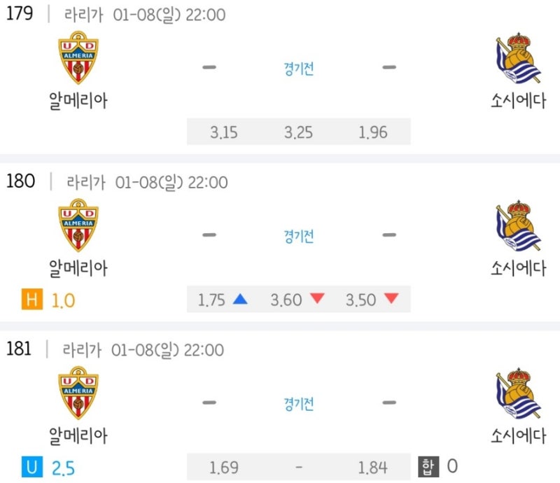 2022-23시즌 라리가 16라운드 8일 알메리아 소시에다드 라요 베티스 세비야 헤타페 AT마드리드 바르셀로나 : 네이버 블로그