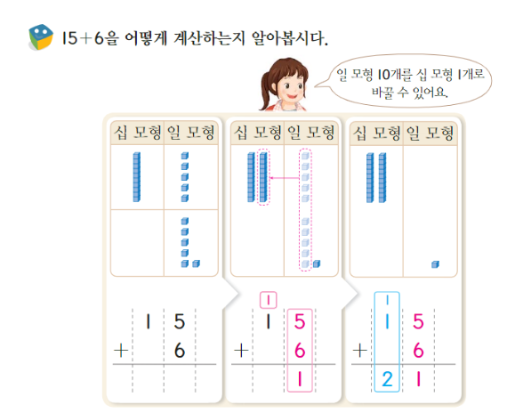 초2 받아올림 덧셈 받아내림 뺄셈 쉽게 하는 방법 With 무료 연산 학습지 사이트 총정리 네이버 블로그