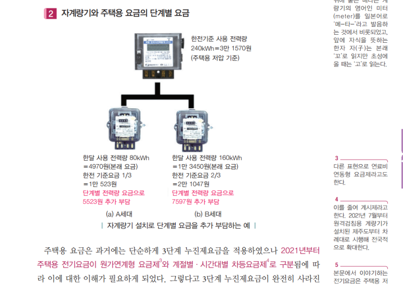 Q 2023년부터 전기요금이 많이 인상된다고 하는데 주택용 전기요금은 어느정도 인상이 되나요 2023년판 전기요금표 첨부