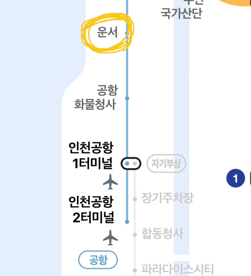 인천공항 주차장 꿀팁 1일 4000원에 주차하기운서역 공영주차장 네이버 블로그