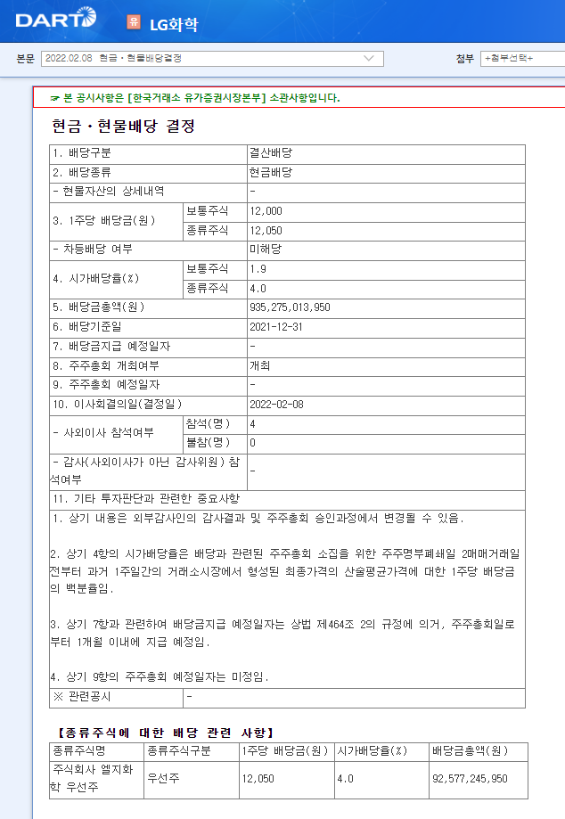 Lg화학 Lg화학우 배당금 정리최근 3년간 123 네이버 블로그