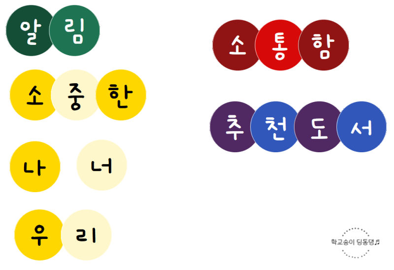 학급 환경미화 게시판 꾸미기 깔끔한 교실 게시판 제목 파일 첨부o 네이버 블로그