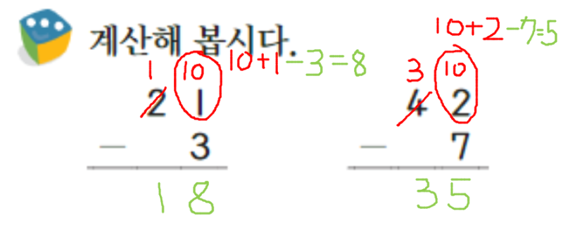 초2 받아올림 덧셈 받아내림 뺄셈 쉽게 하는 방법 With 무료 연산 학습지 사이트 총정리 네이버 블로그