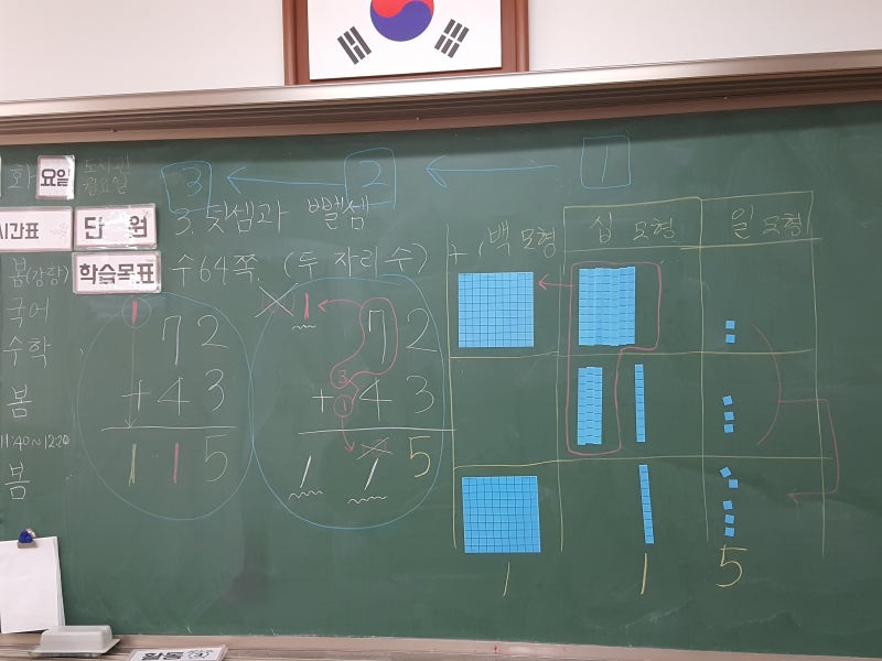 초2 받아올림 덧셈 받아내림 뺄셈 쉽게 하는 방법 With 무료 연산 학습지 사이트 총정리 네이버 블로그