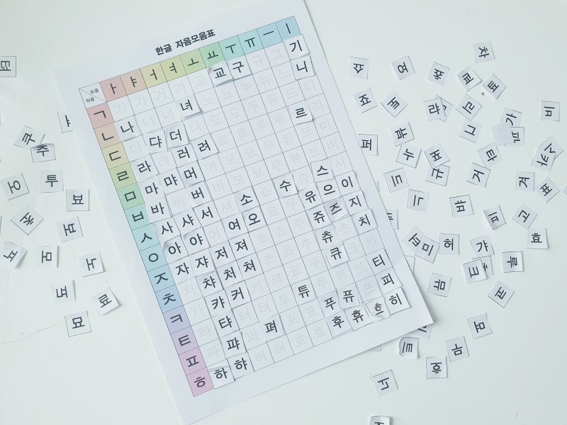 하둥이 한글놀이_자음모음표 놀이 (무료파일) : 네이버 블로그