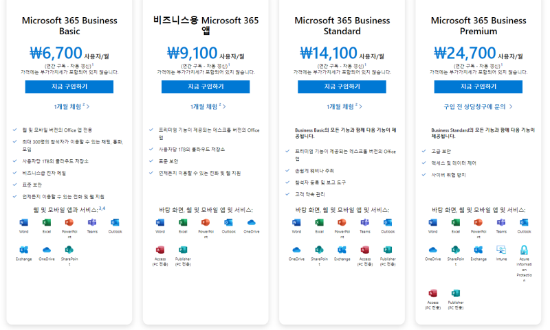 도메인 주소 이메일 만들기 회사메일기업 메일 계정 업체 선정가격비교 네이버 블로그