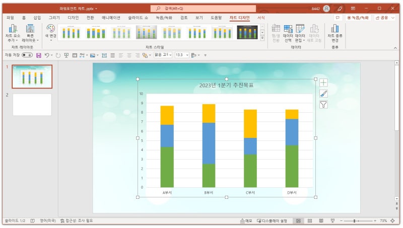 파워포인트 Ppt 차트 삽입 데이터 입력하기 네이버 블로그