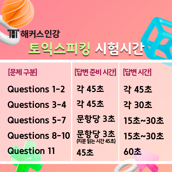 토익스피킹 접수법시험시간응시료 총정리 Al 꿀팁까지 네이버 블로그