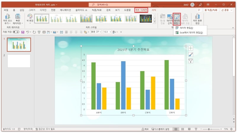 파워포인트 Ppt 차트 삽입 데이터 입력하기 네이버 블로그