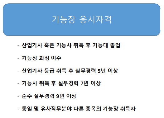 자격증 금속재료 기능장 1 응시자격 필기 접수 네이버 블로그