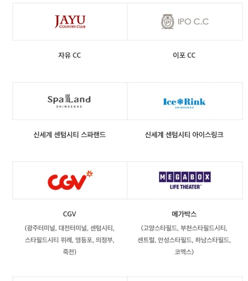 신세계상품권 모바일 교환권 사용방법 사용처 알아보기 네이버 블로그