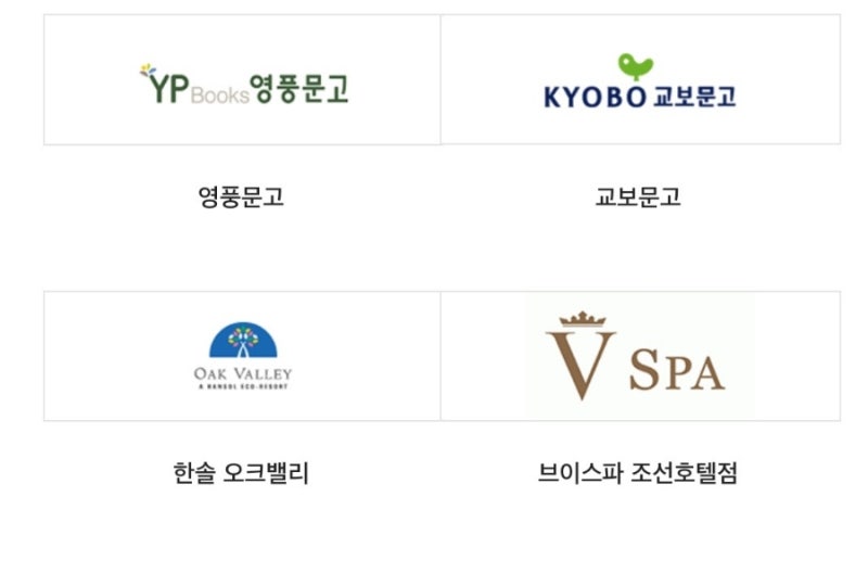 신세계상품권 모바일 교환권 사용방법 사용처 알아보기 네이버 블로그