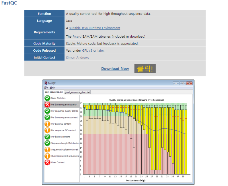 [Bioinformatics / Quality Check] FastQC 설치, 이용, 설명 : 네이버 블로그