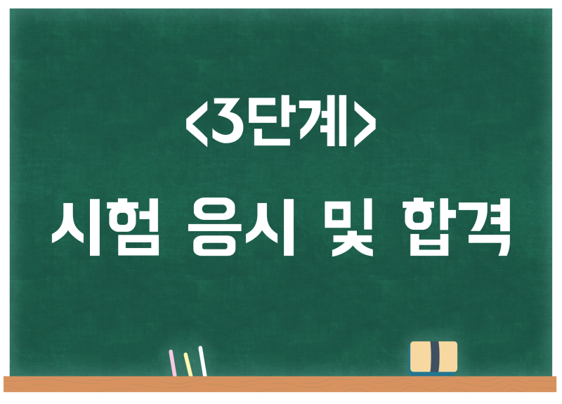 회계사 되는법 공인회계사 자격증cpa 응시자격 시험 취득 취업 등 네이버 블로그