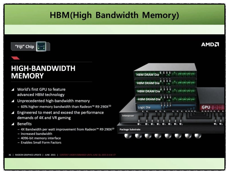 AI 반도체 시대 HBM(High Bandwidth Memory) 기술 주목하자 : 네이버 블로그