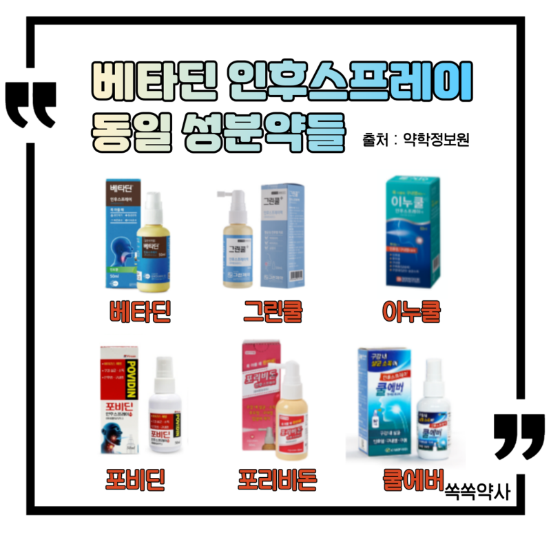 베타딘 인후 스프레이 목통증 코로나 미세먼지 임산부 네이버 블로그