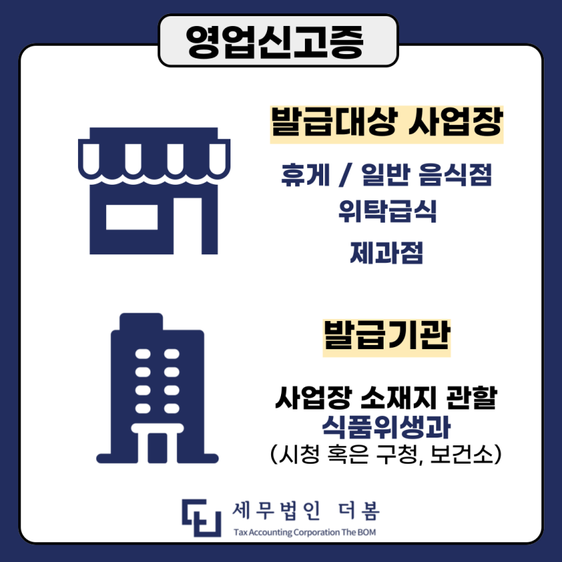 음식점업 영업신고증 영업신고필증 발급 시 준비서류 안내 및 신청 발급 방법 네이버 블로그